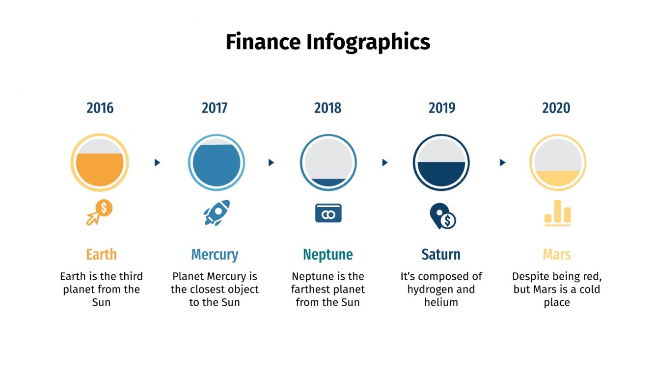 Finance Infographics Google Slides and PowerPoint template