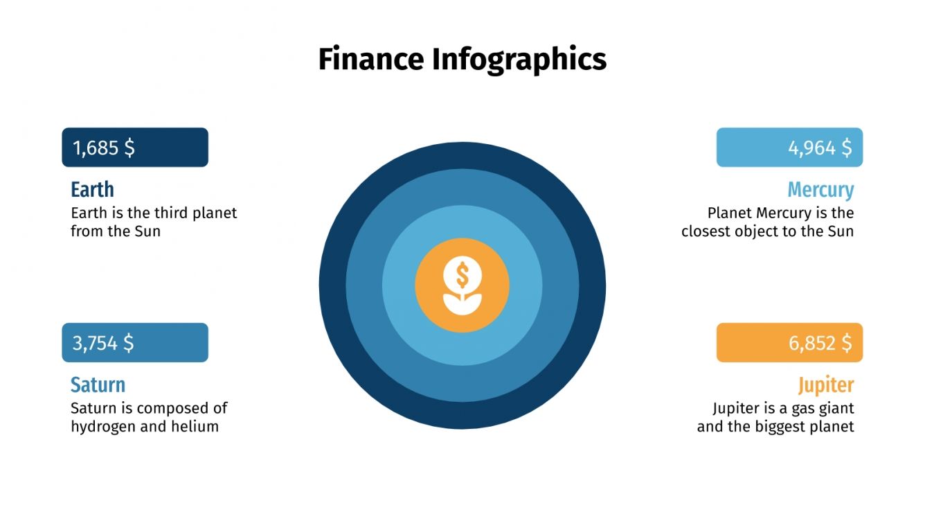 Finance Infographics Google Slides and PowerPoint template