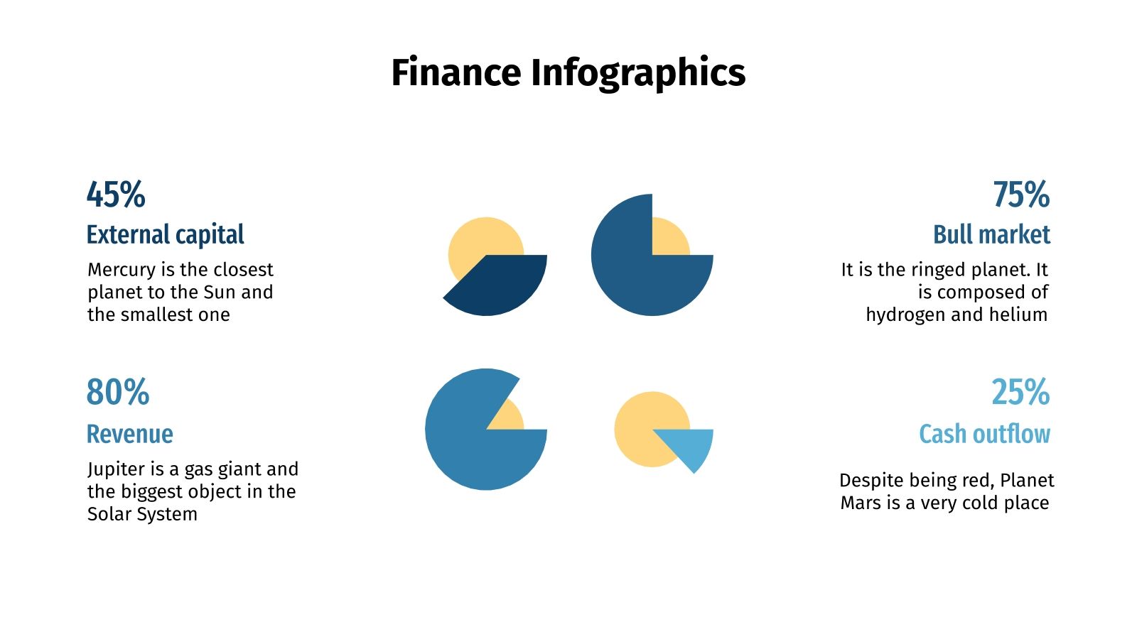 Finance Infographics Google Slides and PowerPoint template