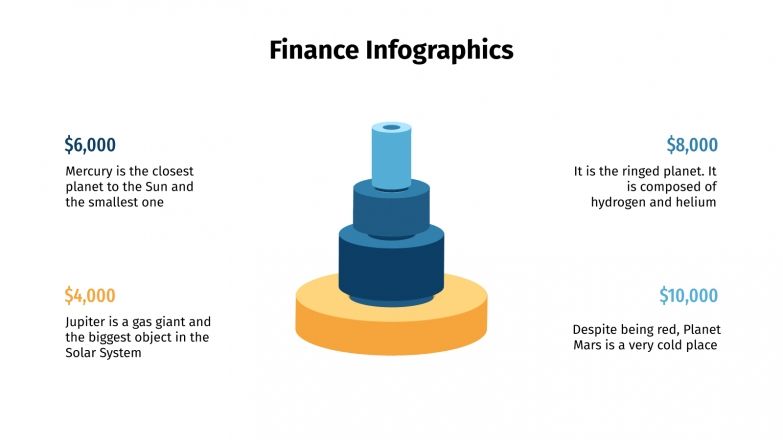 Finance Infographics Google Slides and PowerPoint template