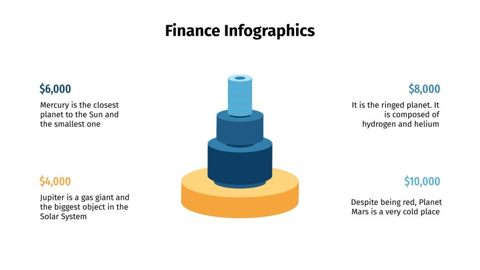 Finance Infographics Google Slides and PowerPoint template