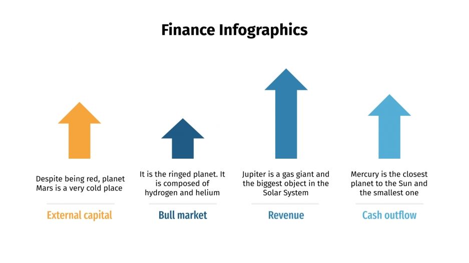 Finance Infographics Google Slides and PowerPoint template
