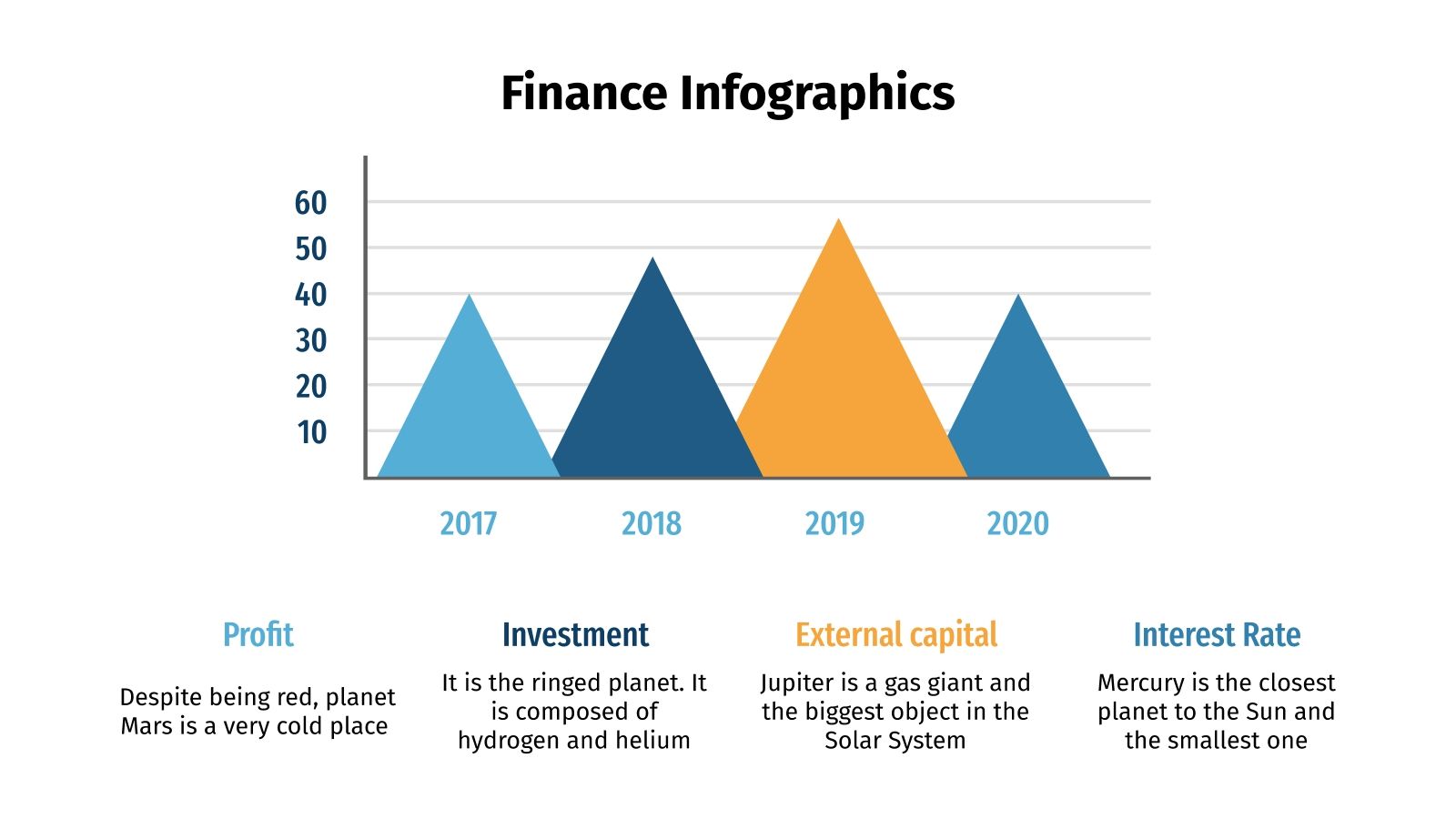 Finance Infographics Google Slides and PowerPoint template