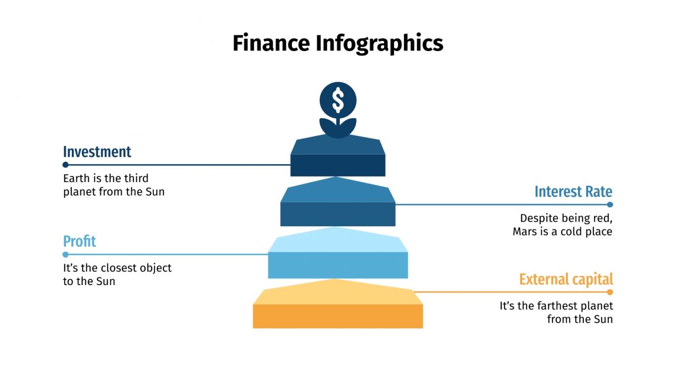Finance Infographics Google Slides and PowerPoint template