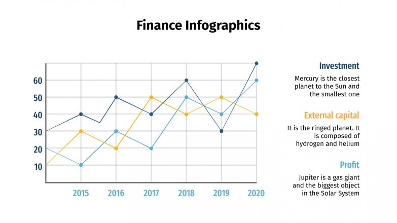 Finance Infographics Google Slides and PowerPoint template