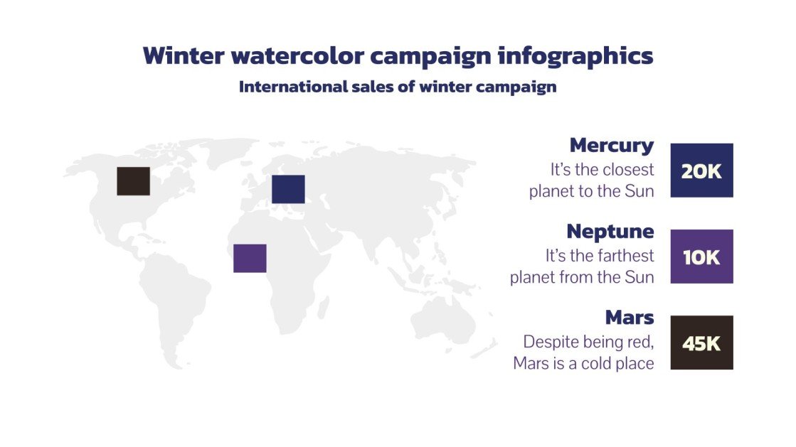 Winter Watercolor Campaign Infographics | Google Slides & PPT
