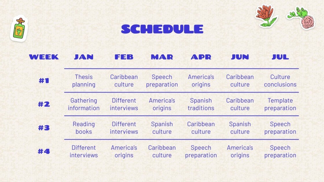 Hispanic Heritage Thesis | Google Slides & PowerPoint