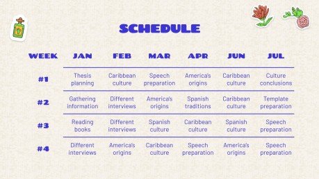 Hispanic Heritage Thesis | Google Slides & PowerPoint