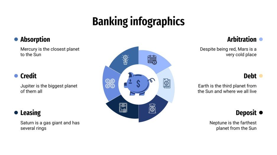 Banking Infographics | Google Slides & PowerPoint