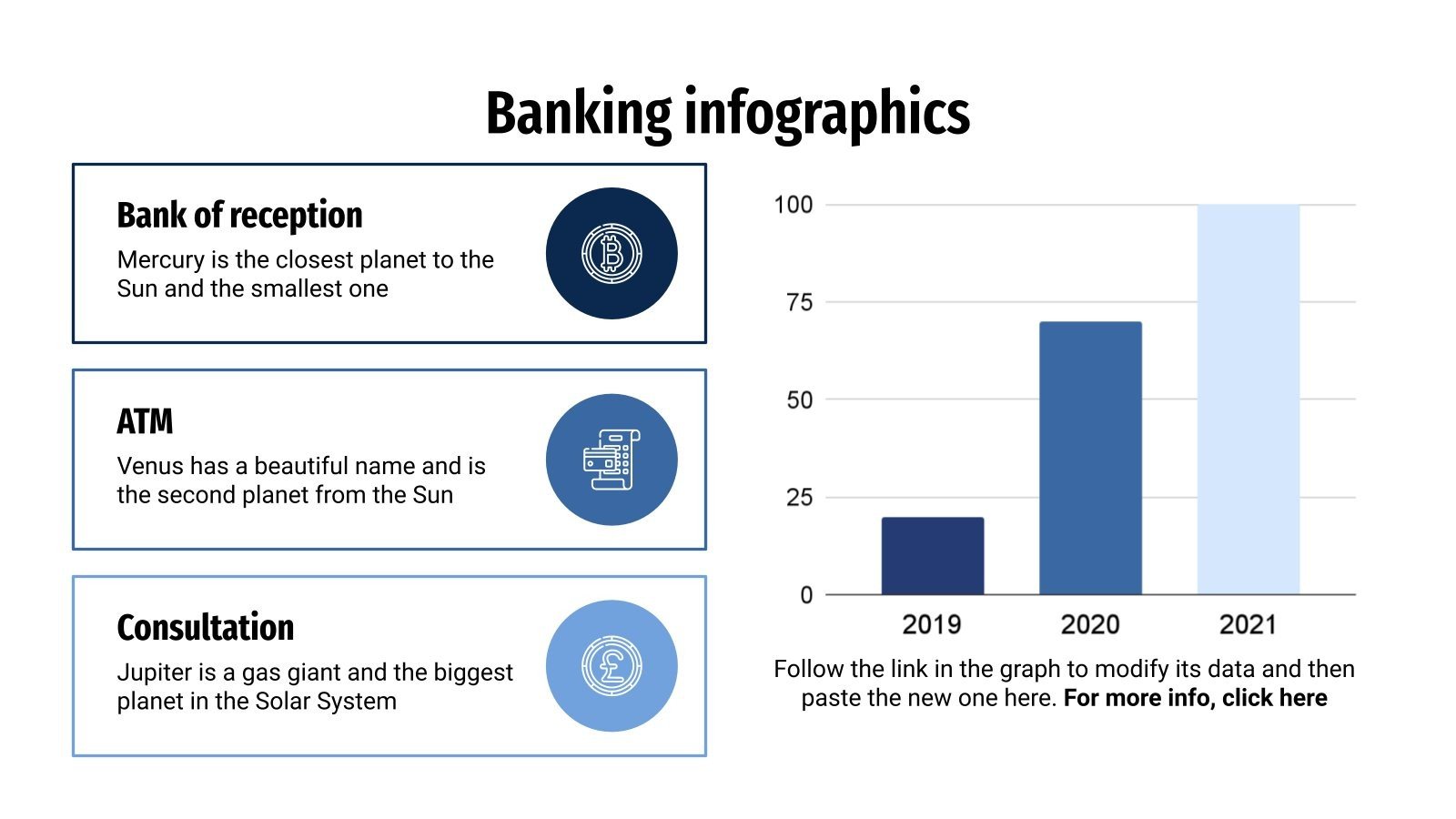 Banking Infographics | Google Slides & PowerPoint