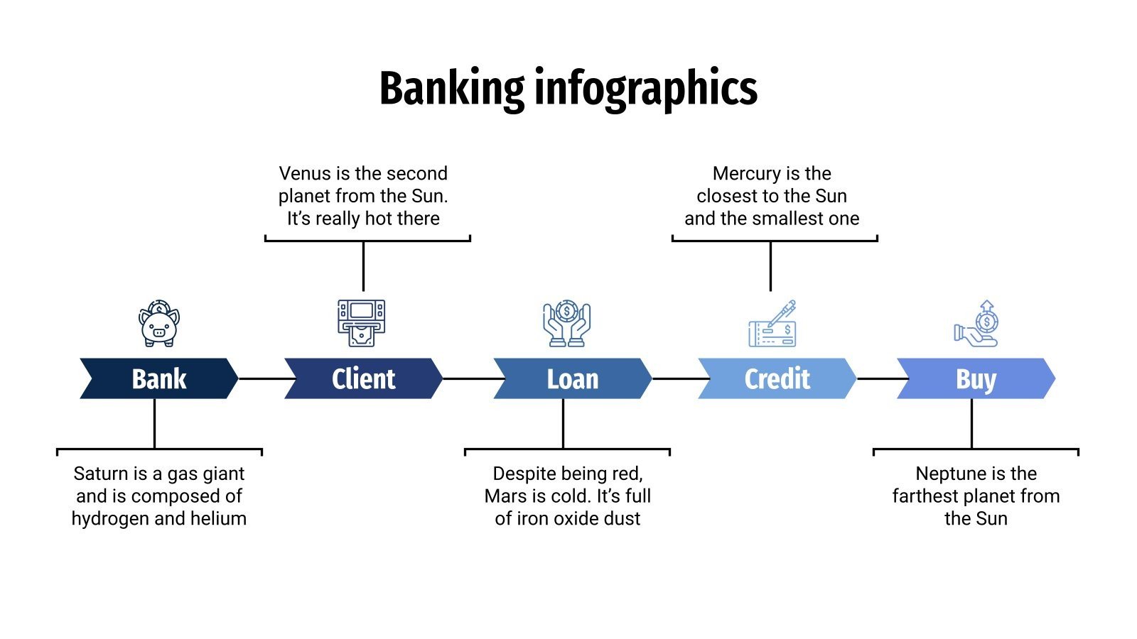 Banking Infographics | Google Slides & PowerPoint