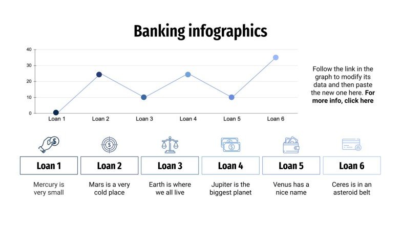 Banking Infographics | Google Slides & PowerPoint