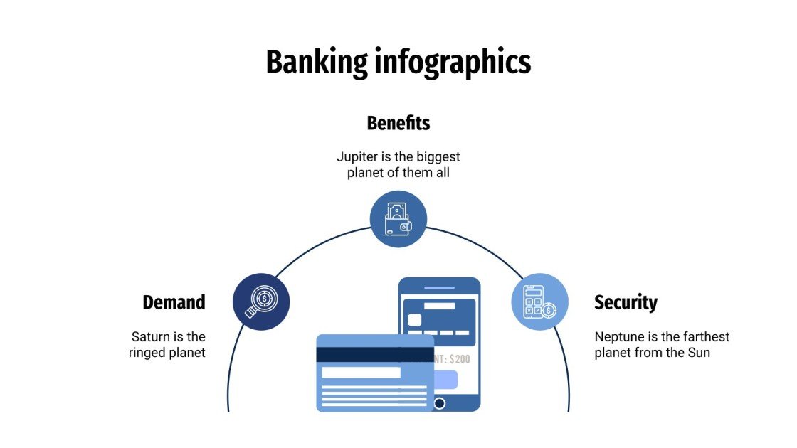 Banking Infographics | Google Slides & PowerPoint