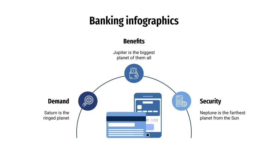 Banking Infographics | Google Slides & PowerPoint