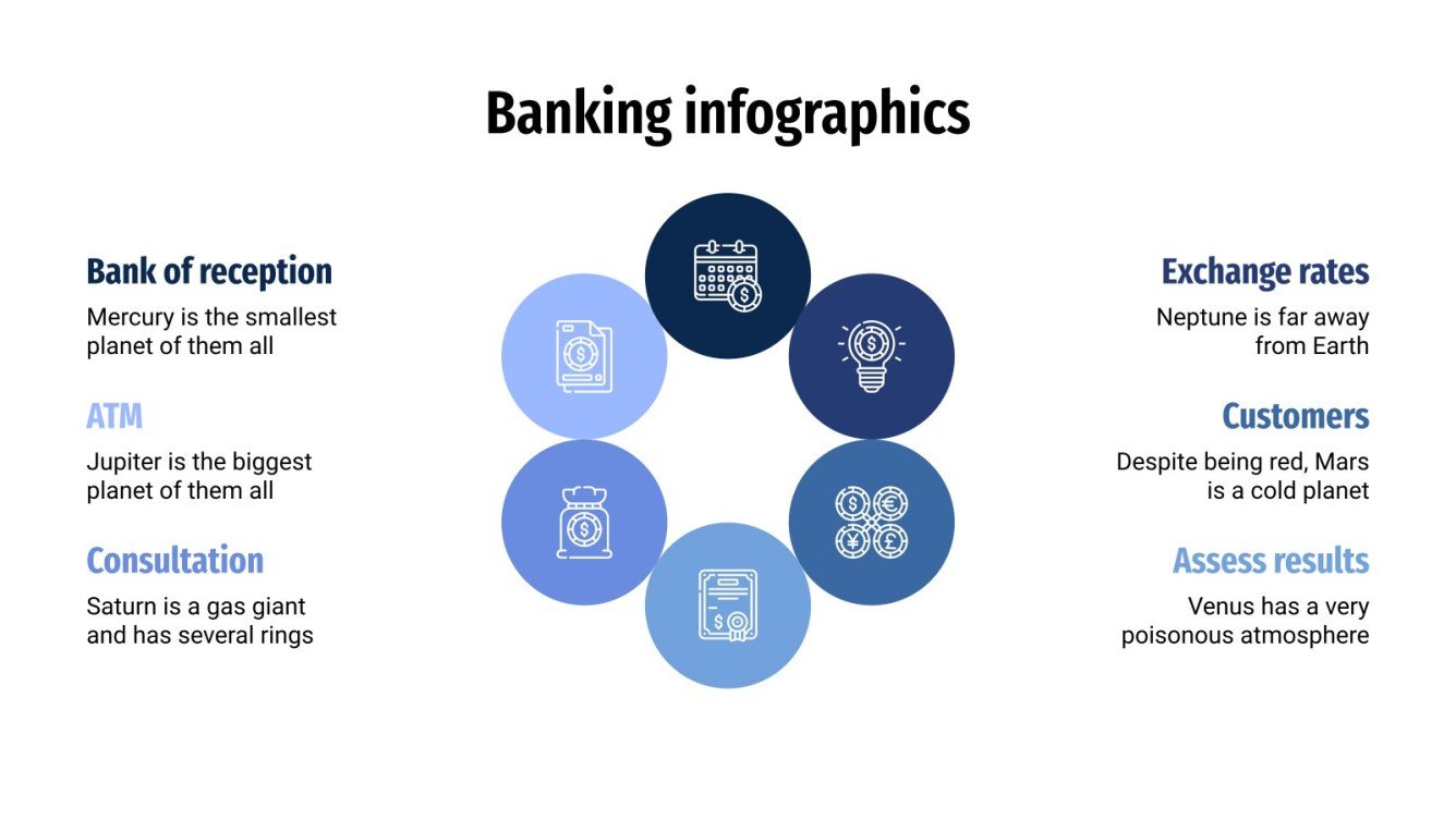 Banking Infographics | Google Slides & PowerPoint
