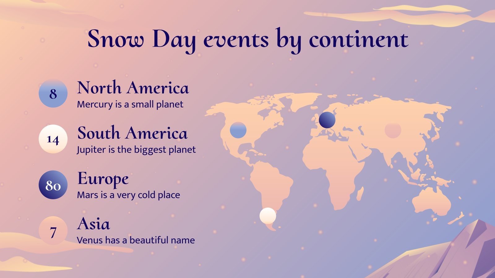 Minitema del Día Mundial de la Nieve | Google Slides y PPT