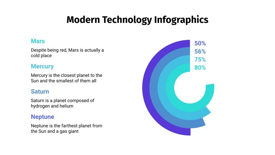 Modern Technology Infographics for Google Slides and PPT
