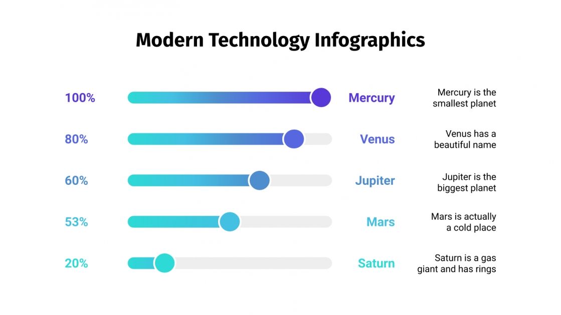 Modern Technology Infographics for Google Slides and PPT
