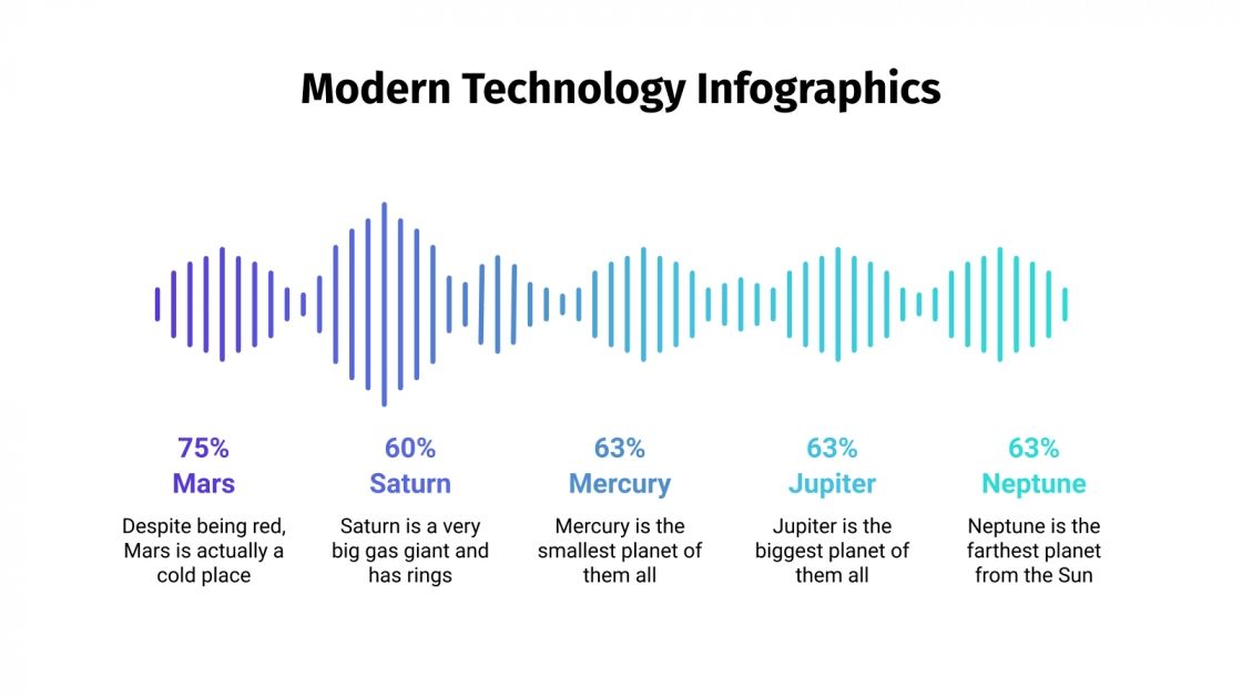 Modern Technology Infographics for Google Slides and PPT