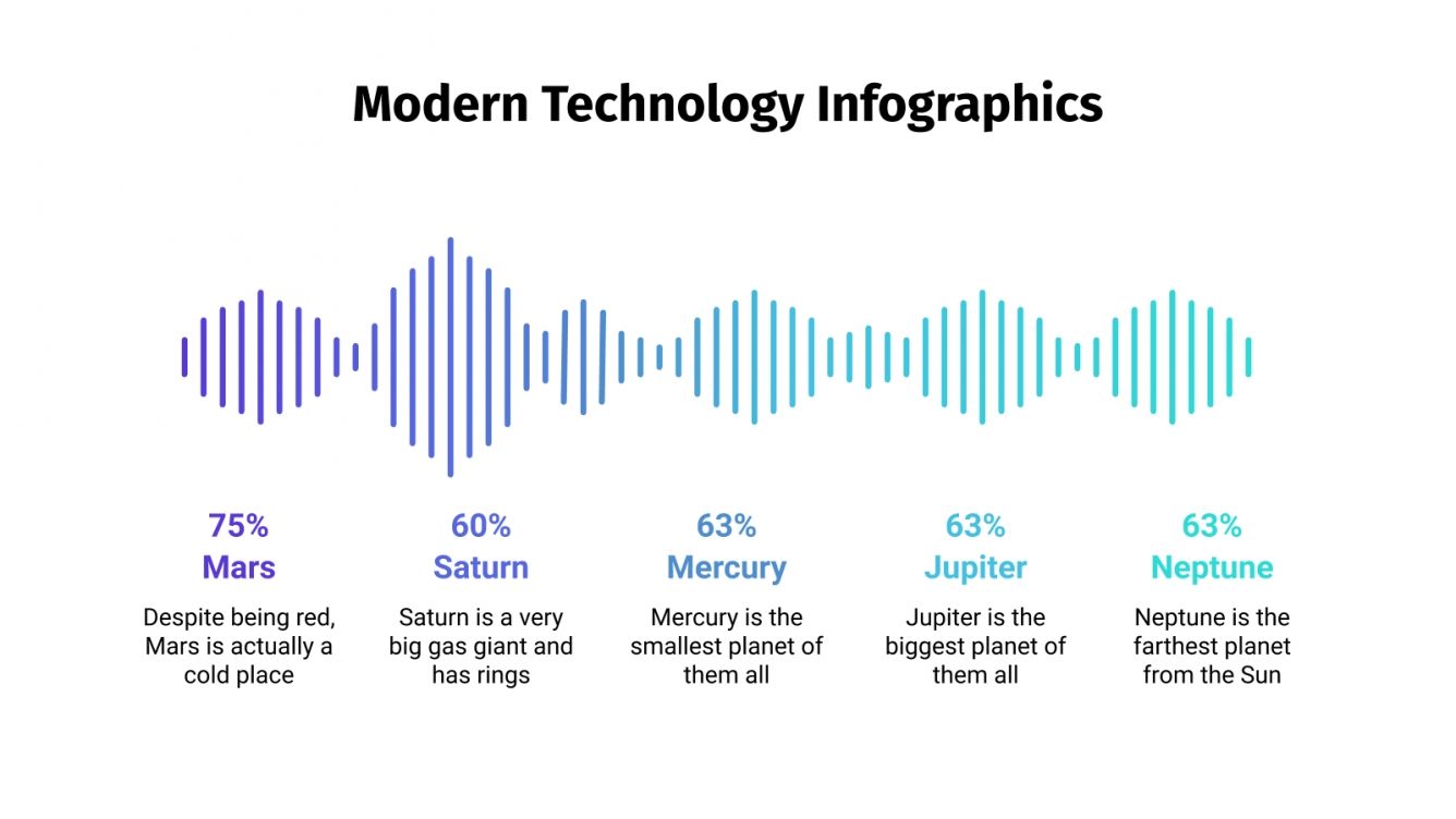 Modern Technology Infographics for Google Slides and PPT