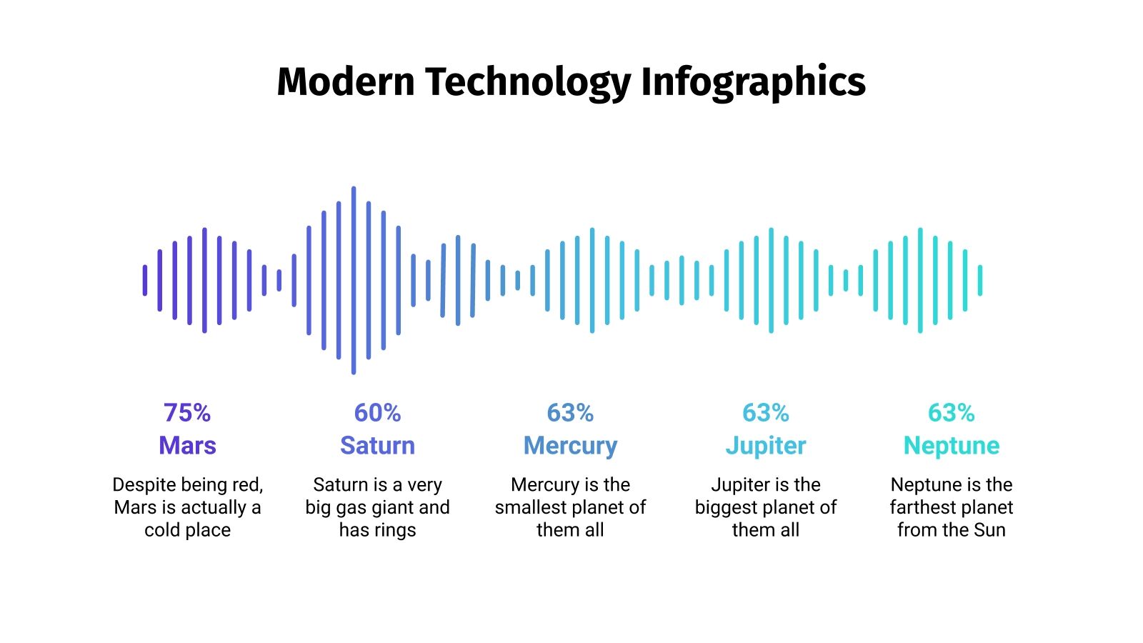 Modern Technology Infographics for Google Slides and PPT