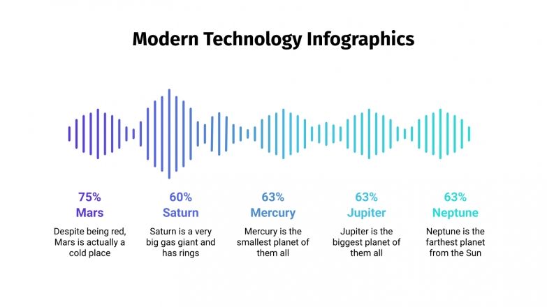 Modern Technology Infographics for Google Slides and PPT