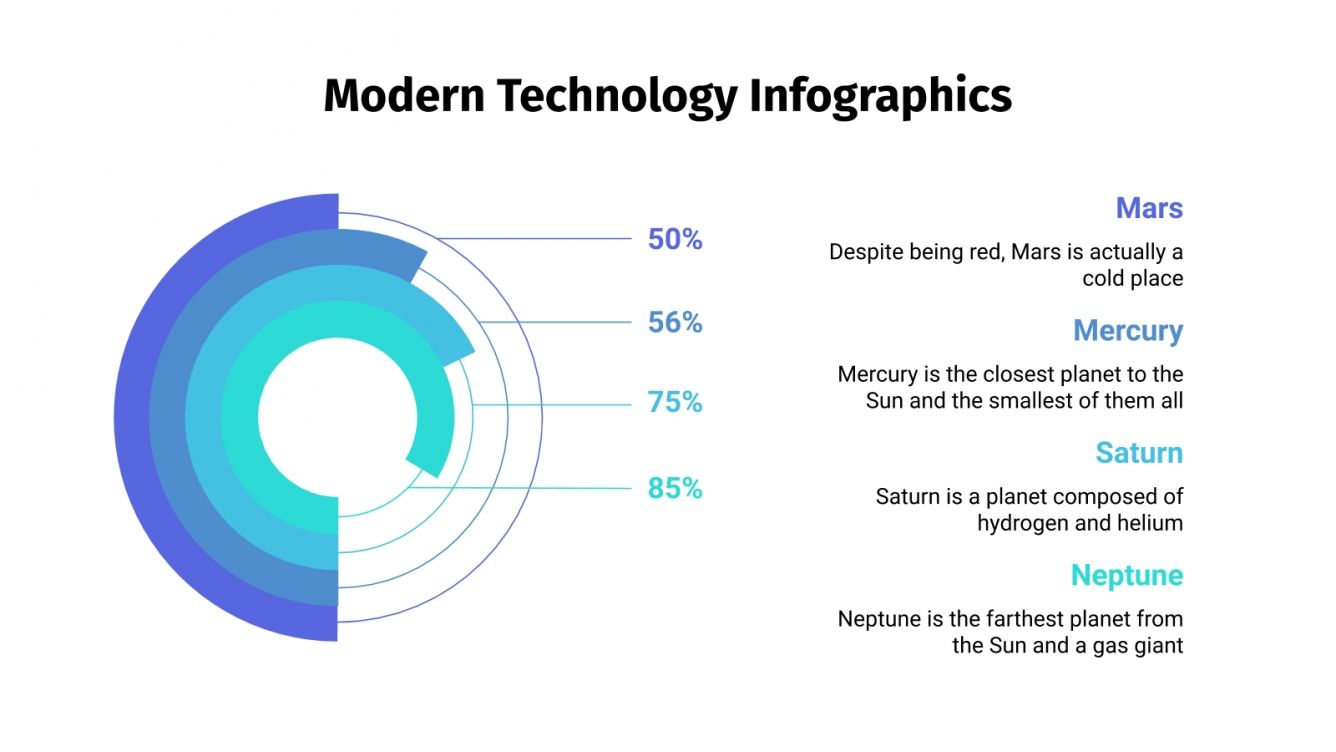 Modern Technology Infographics for Google Slides and PPT