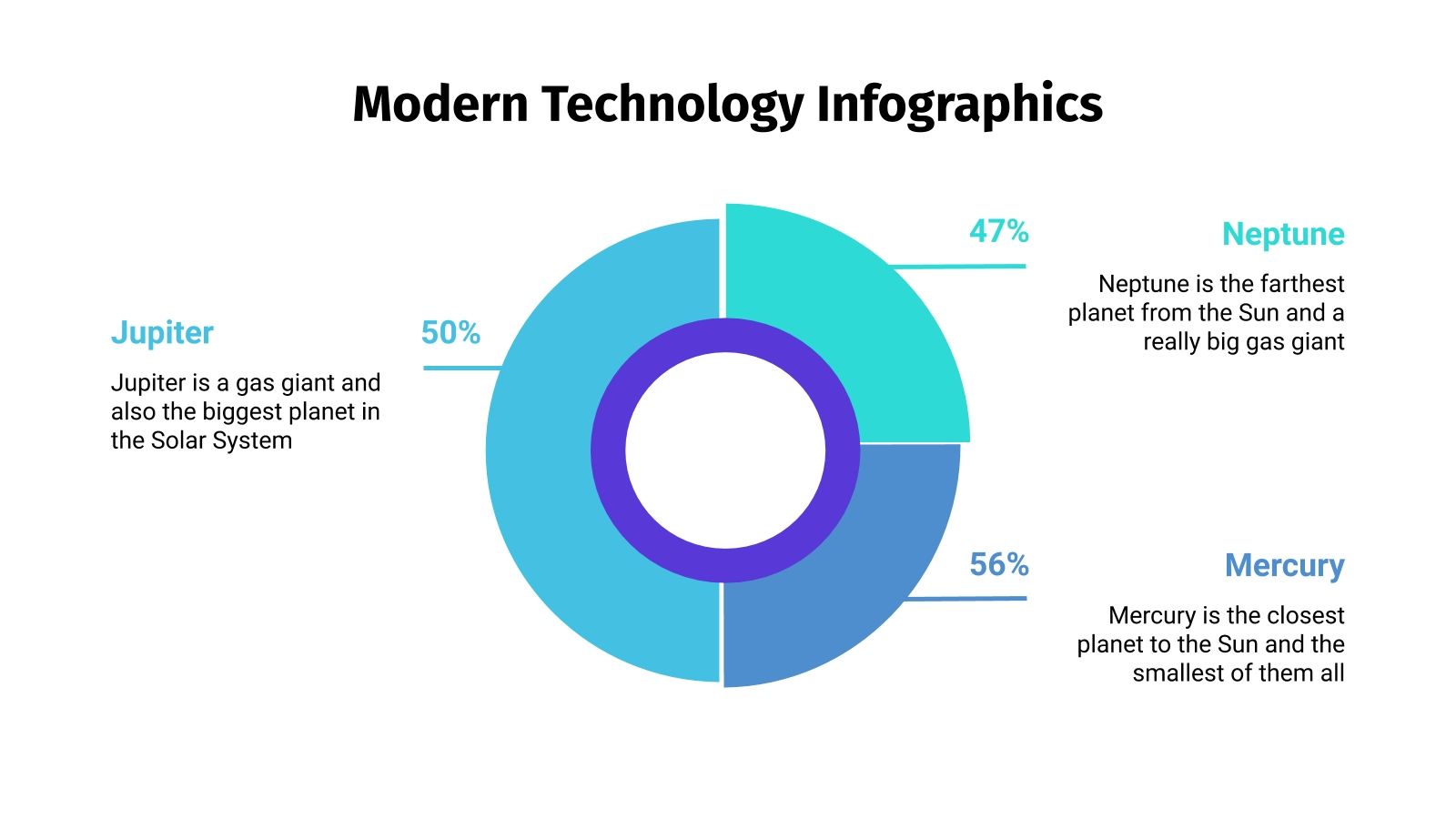 Modern Technology Infographics for Google Slides and PPT