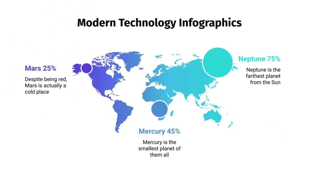 Modern Technology Infographics for Google Slides and PPT