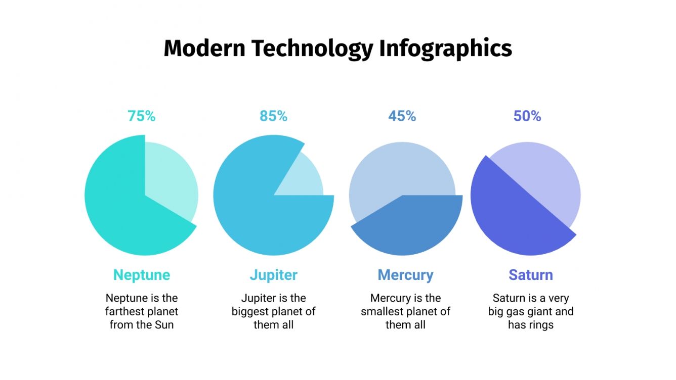 Modern Technology Infographics for Google Slides and PPT