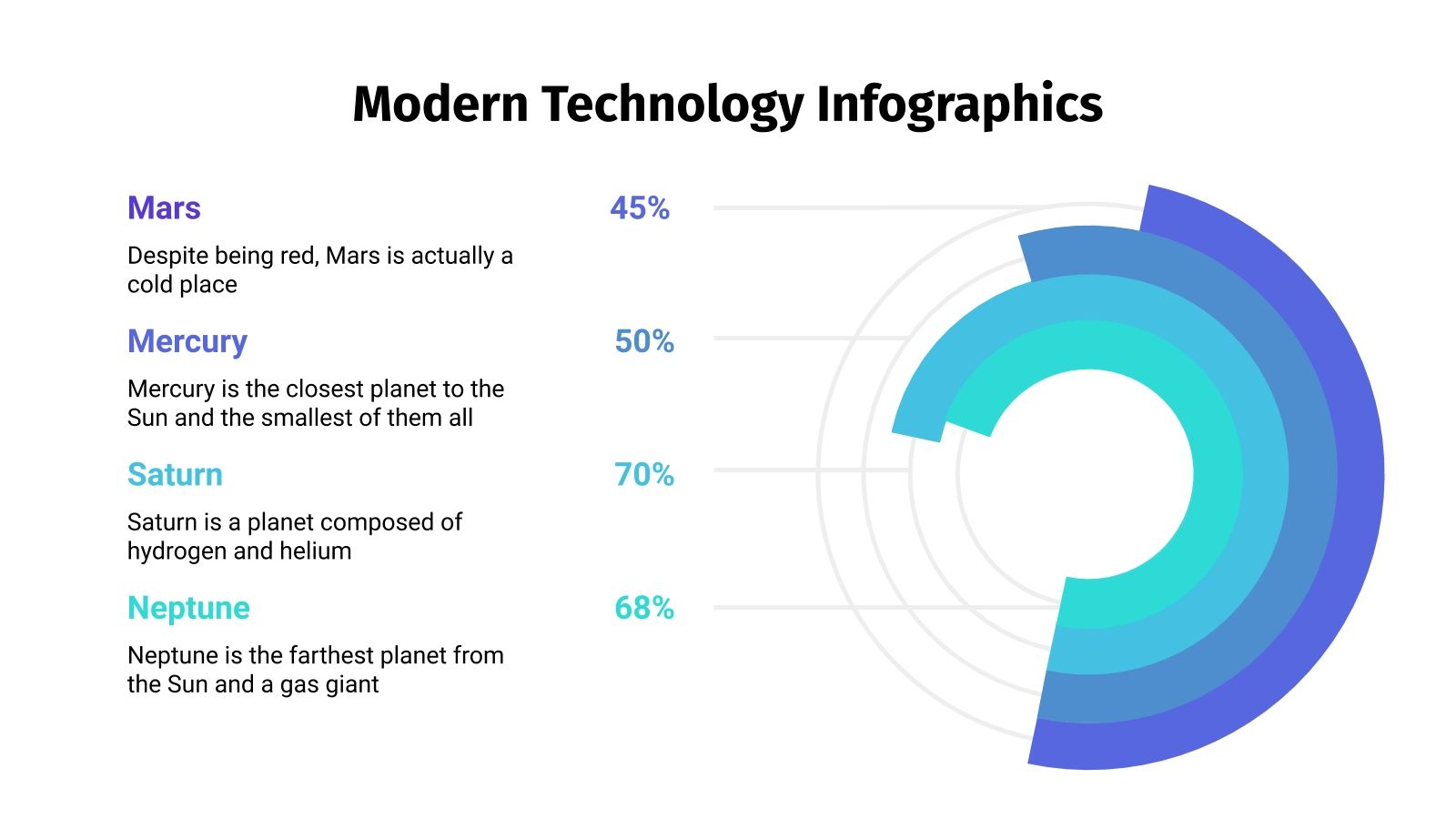 Modern Technology Infographics for Google Slides and PPT