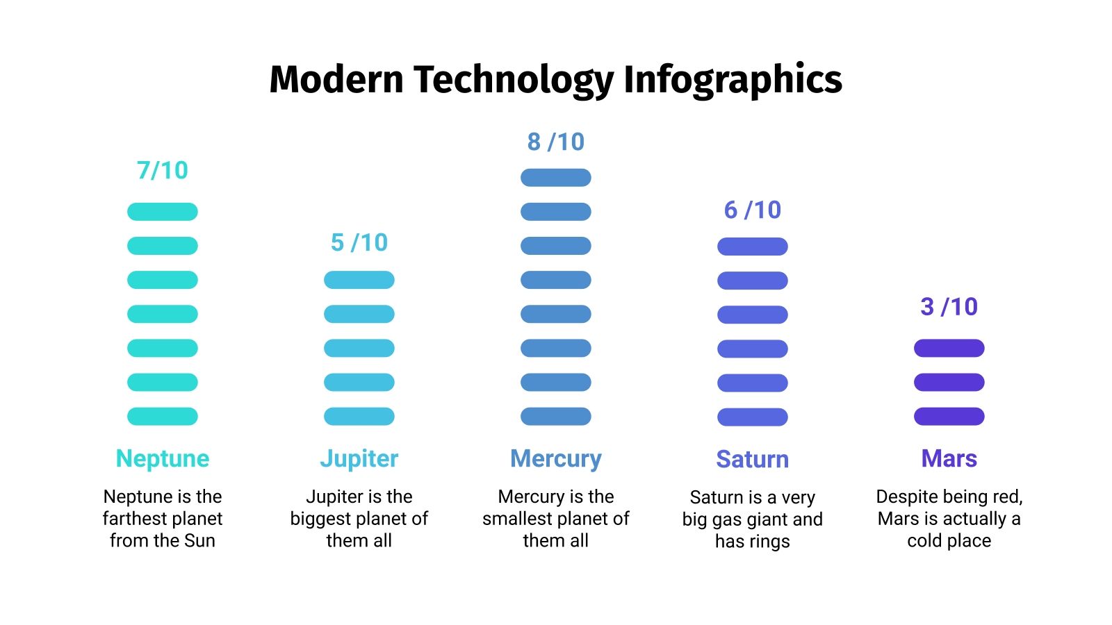 Modern Technology Infographics for Google Slides and PPT