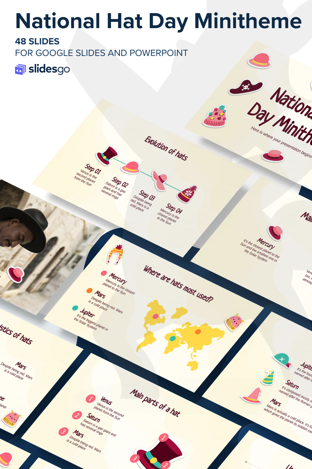 National Hat Day Minitheme | Google Slides & PPT template
