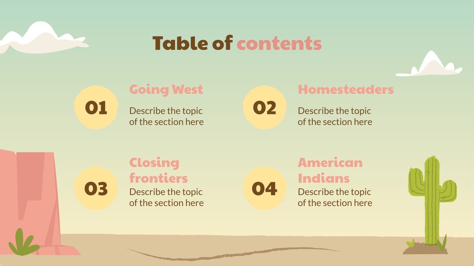 Populism and the American West for High School | Google Slides