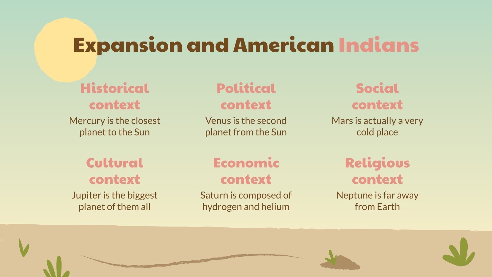 Populism and the American West for High School | Google Slides