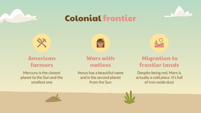Populism and the American West for High School | Google Slides