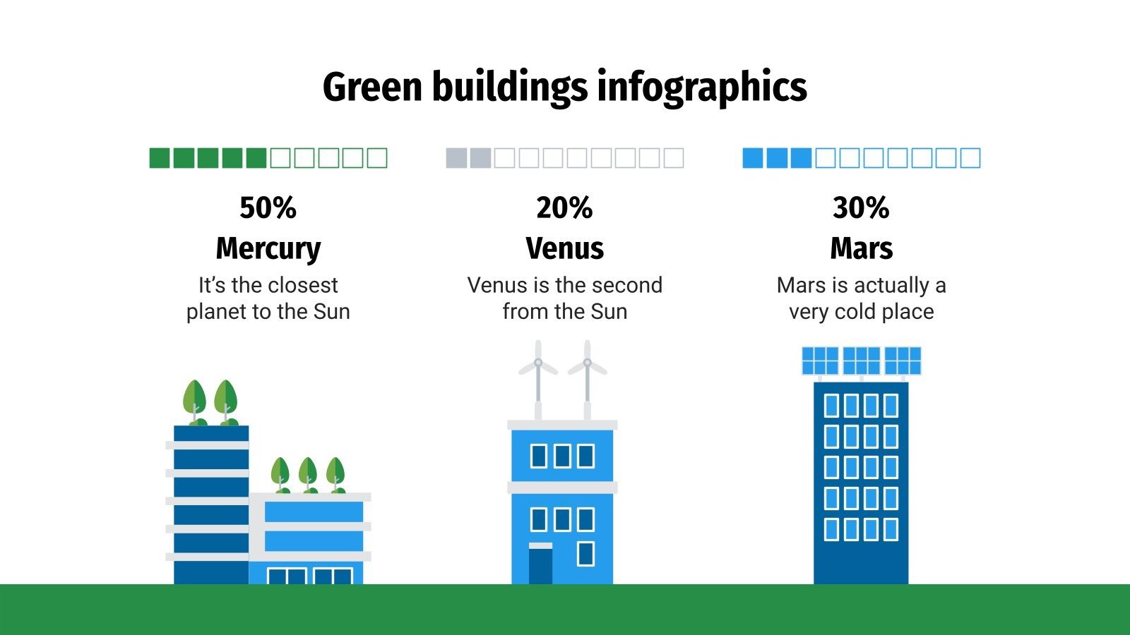Green Building Infographics | Google Slides & PowerPoint
