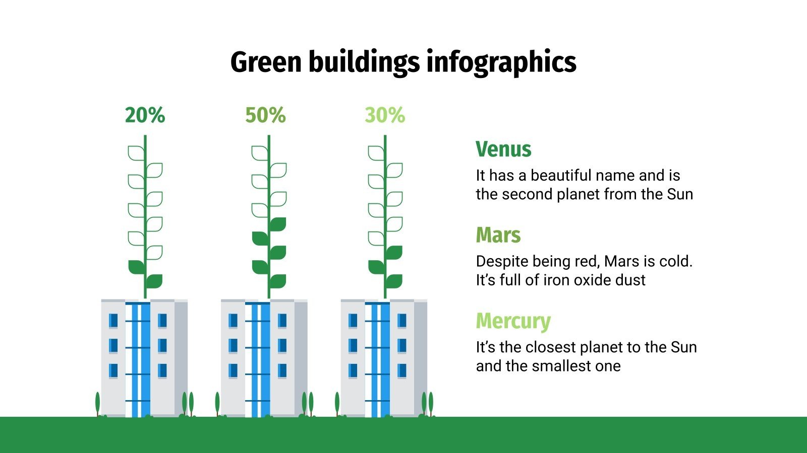 Green Building Infographics | Google Slides & PowerPoint