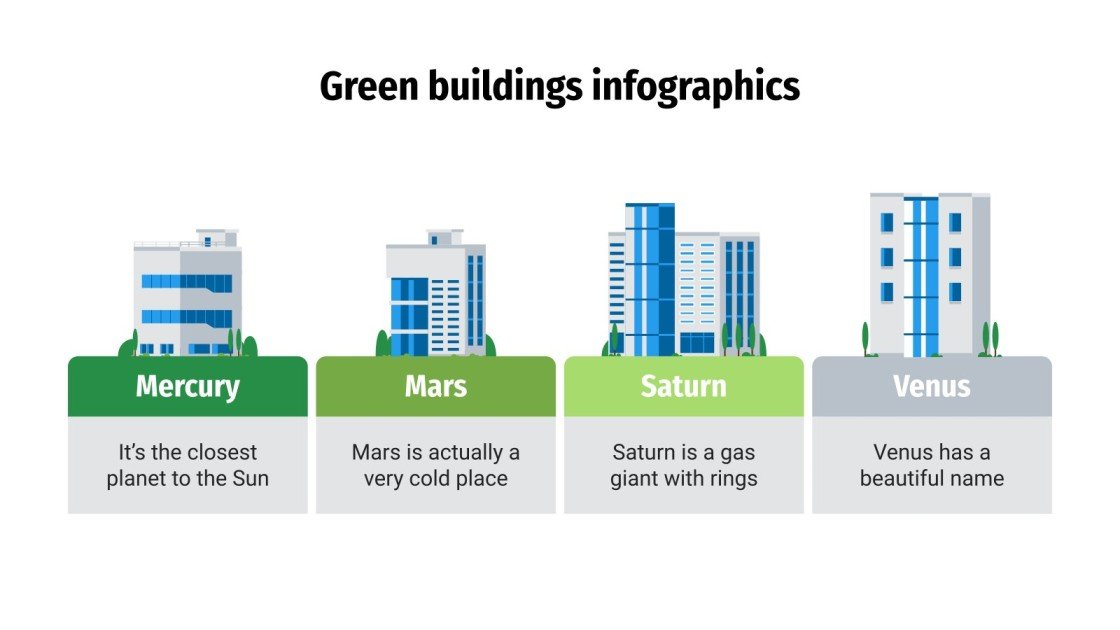 Green Building Infographics | Google Slides & PowerPoint