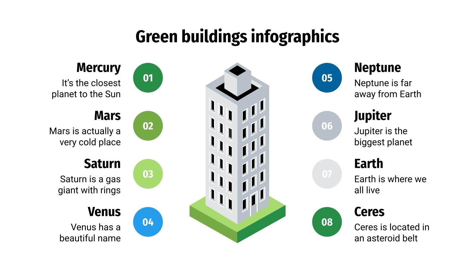 Green Building Infographics | Google Slides & PowerPoint