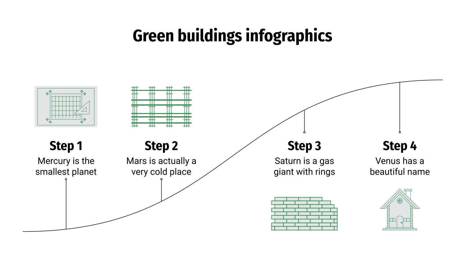 Green Building Infographics | Google Slides & PowerPoint