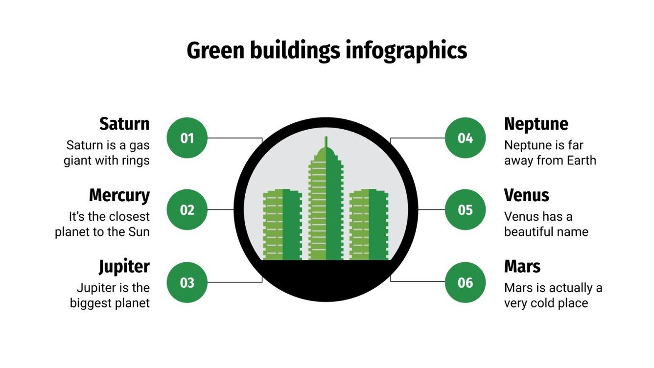 Green Building Infographics | Google Slides & PowerPoint