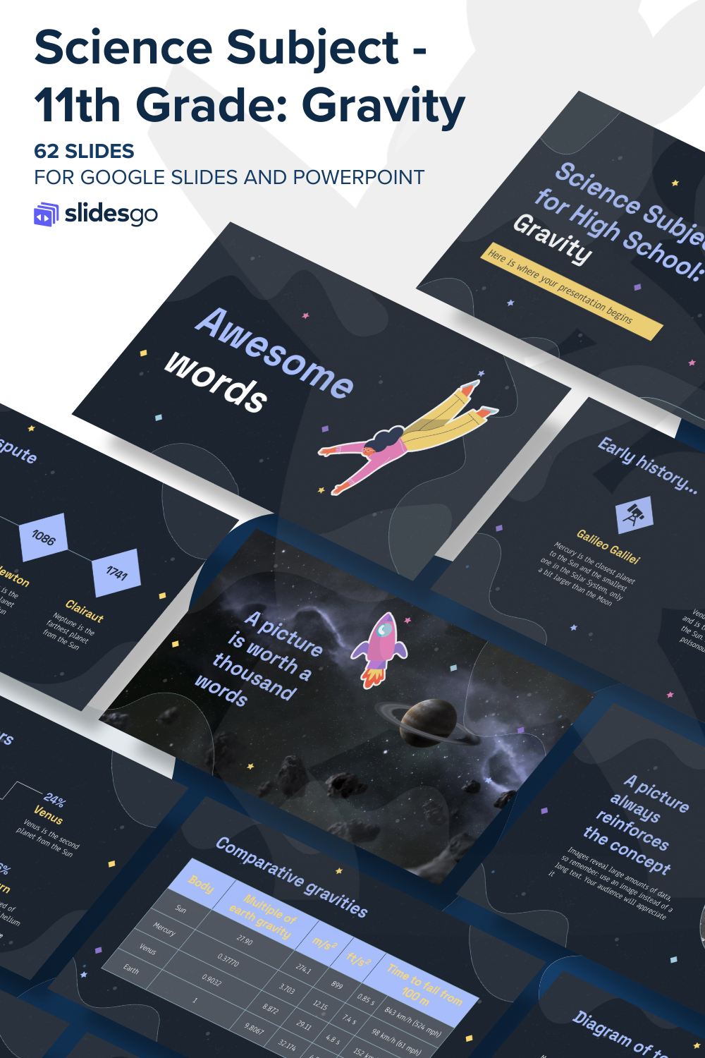 Science Subject for High School - 11th Grade: Gravity