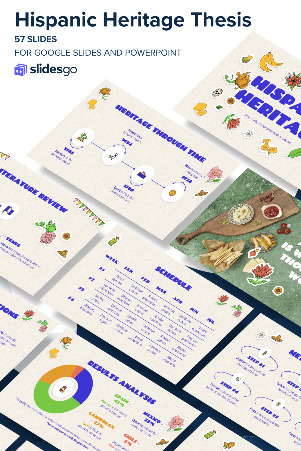 Hispanic Heritage Thesis | Google Slides & PowerPoint