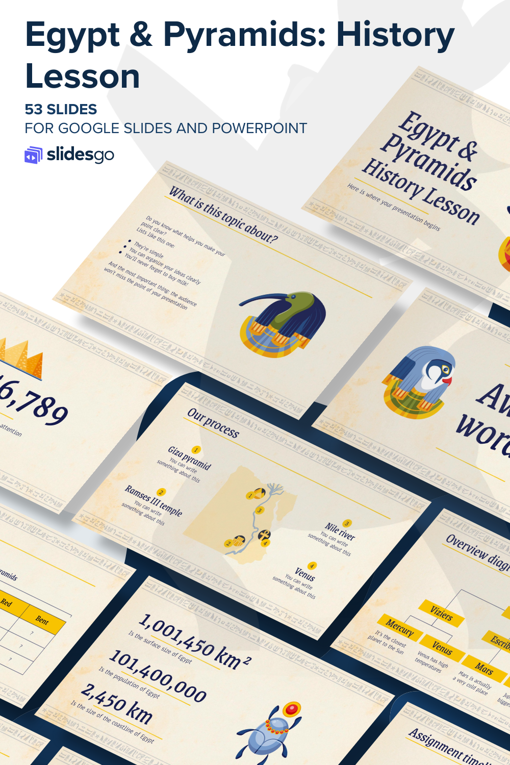Egypt & Pyramids: History Lesson | Google Slides & PowerPoint