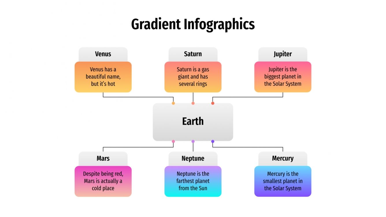 Gradient Infographics Google Slides and PowerPoint template