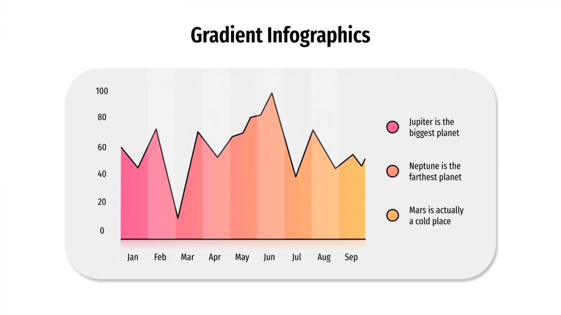 Gradient Infographics Google Slides and PowerPoint template