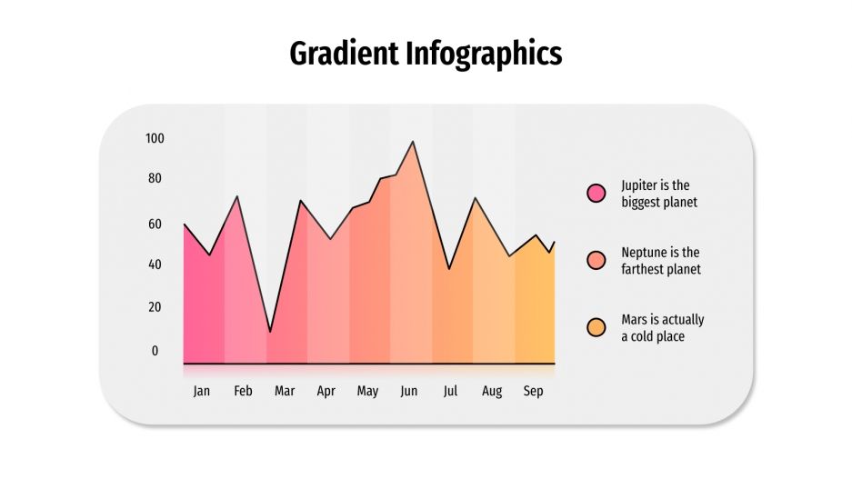 Gradient Infographics Google Slides and PowerPoint template