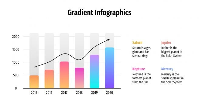 Gradient Infographics Google Slides and PowerPoint template