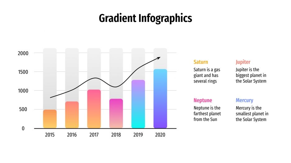Gradient Infographics Google Slides and PowerPoint template
